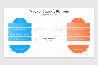Capacity Planning PowerPoint Template | Nulivo Market