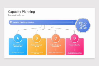 Capacity Planning PowerPoint Template | Nulivo Market