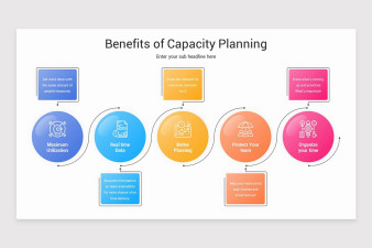 Capacity Planning PowerPoint Template | Nulivo Market