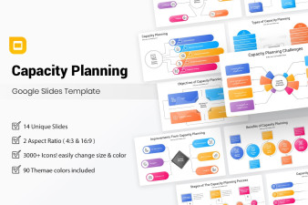 Capacity Planning Google Slides Template | Nulivo Market