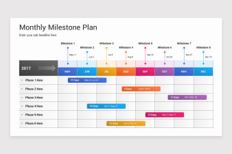 Monthly Milestone Plan PowerPoint Template | Nulivo Market