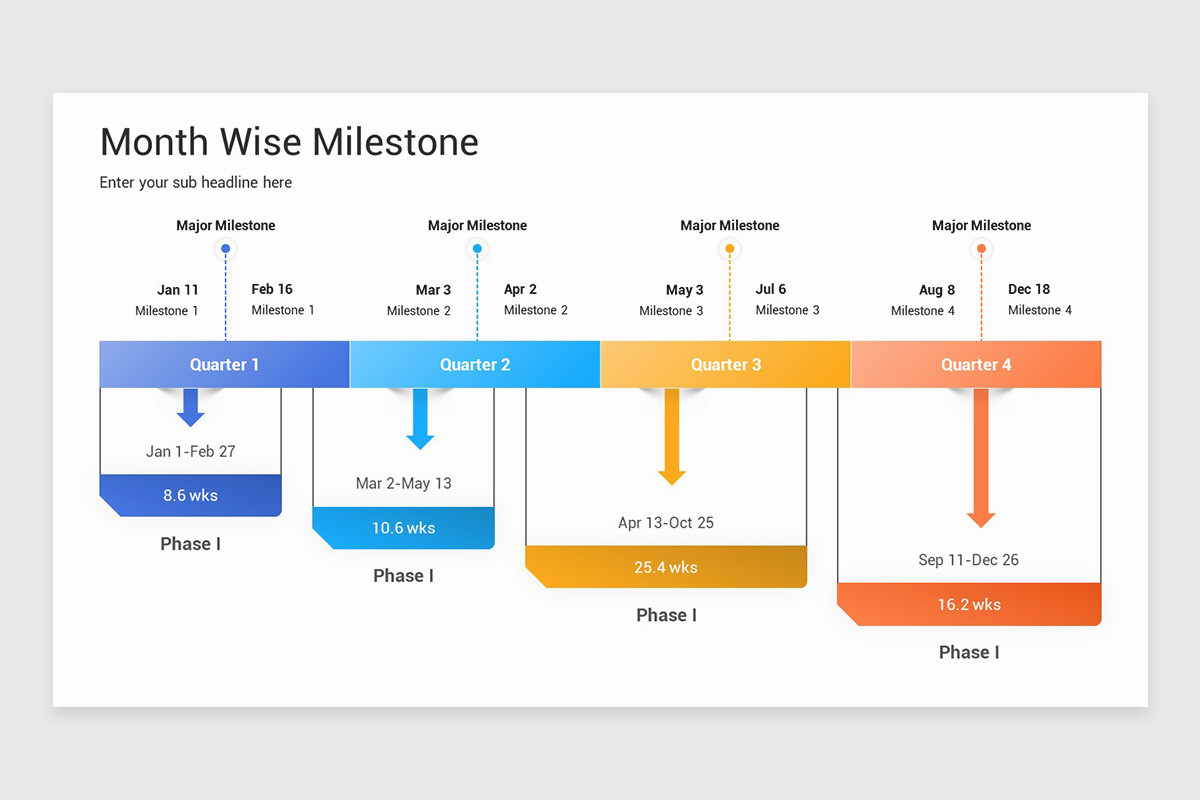 Monthly Milestone Plan Google Slides Template | Nulivo Market