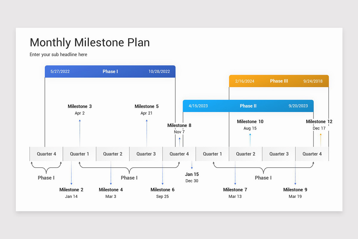 Monthly Milestone Plan Keynote Template | Nulivo Market