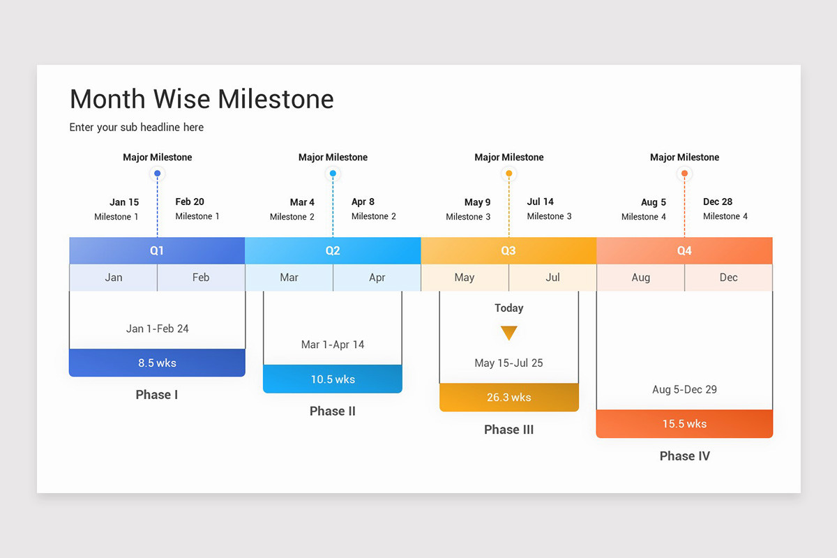 Monthly Milestone Plan Keynote Template | Nulivo Market