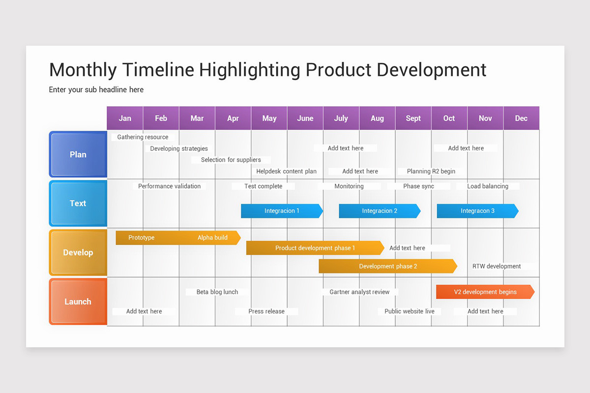 Monthly Timeline PowerPoint Template | Nulivo Market