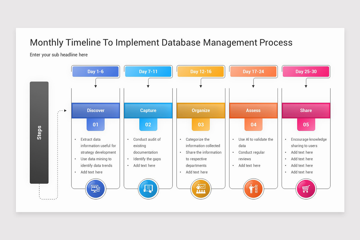 Monthly Timeline PowerPoint Template | Nulivo Market