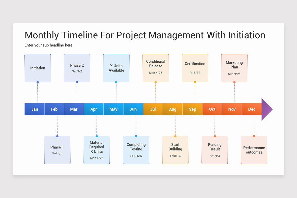 Monthly Timeline PowerPoint Template | Nulivo Market