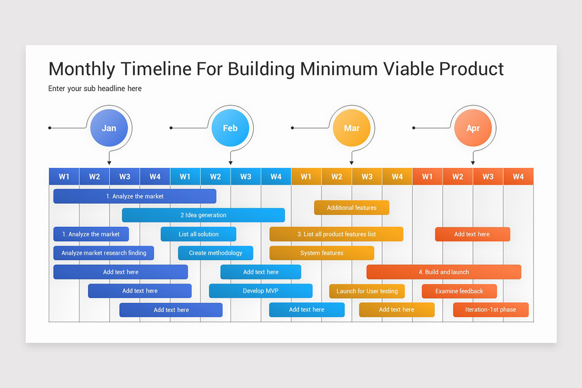 Monthly Timeline Keynote Template | Nulivo Market