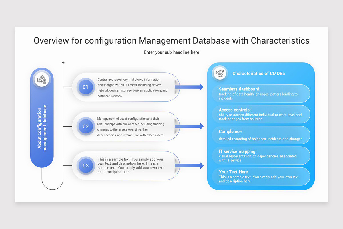 CMDB Implementation PowerPoint Template | Nulivo Market
