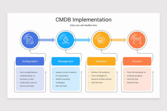 CMDB Implementation PowerPoint Template | Nulivo Market
