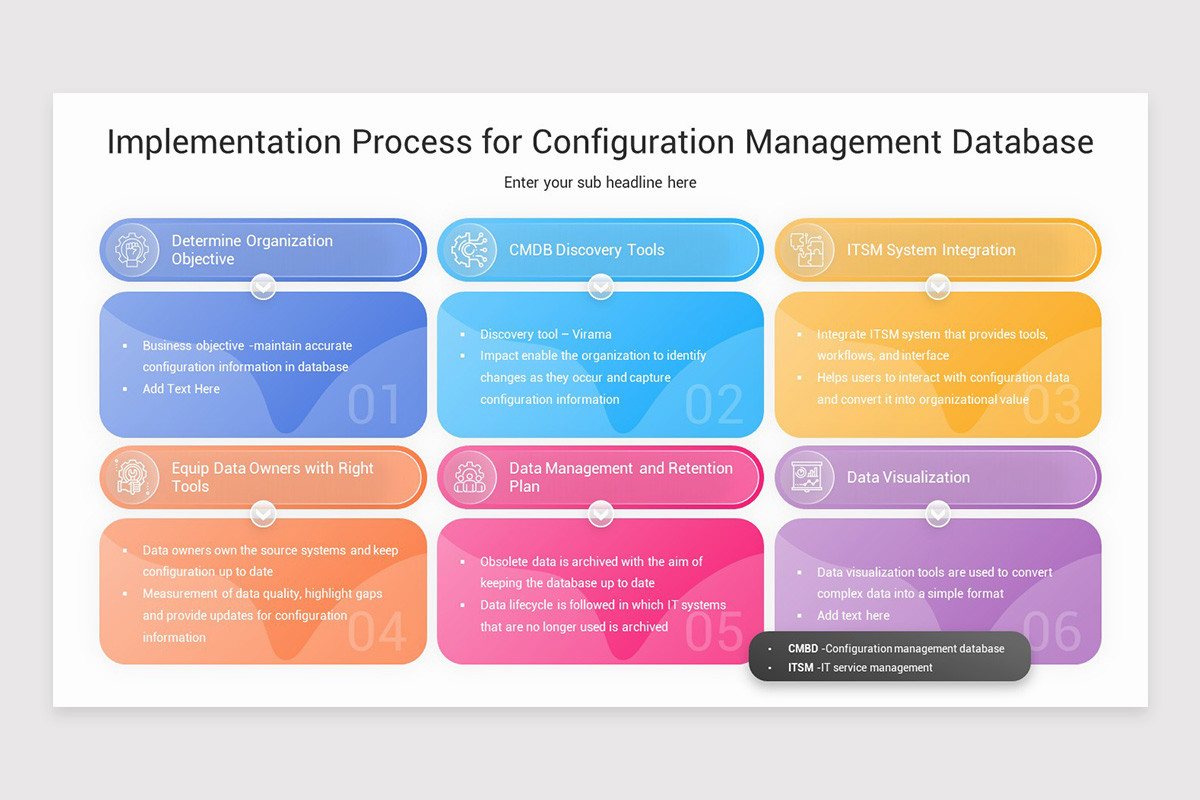 CMDB Implementation Keynote Template | Nulivo Market