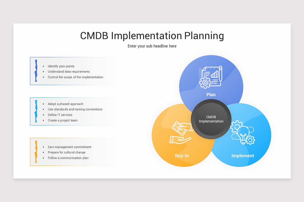 CMDB Implementation Keynote Template | Nulivo Market