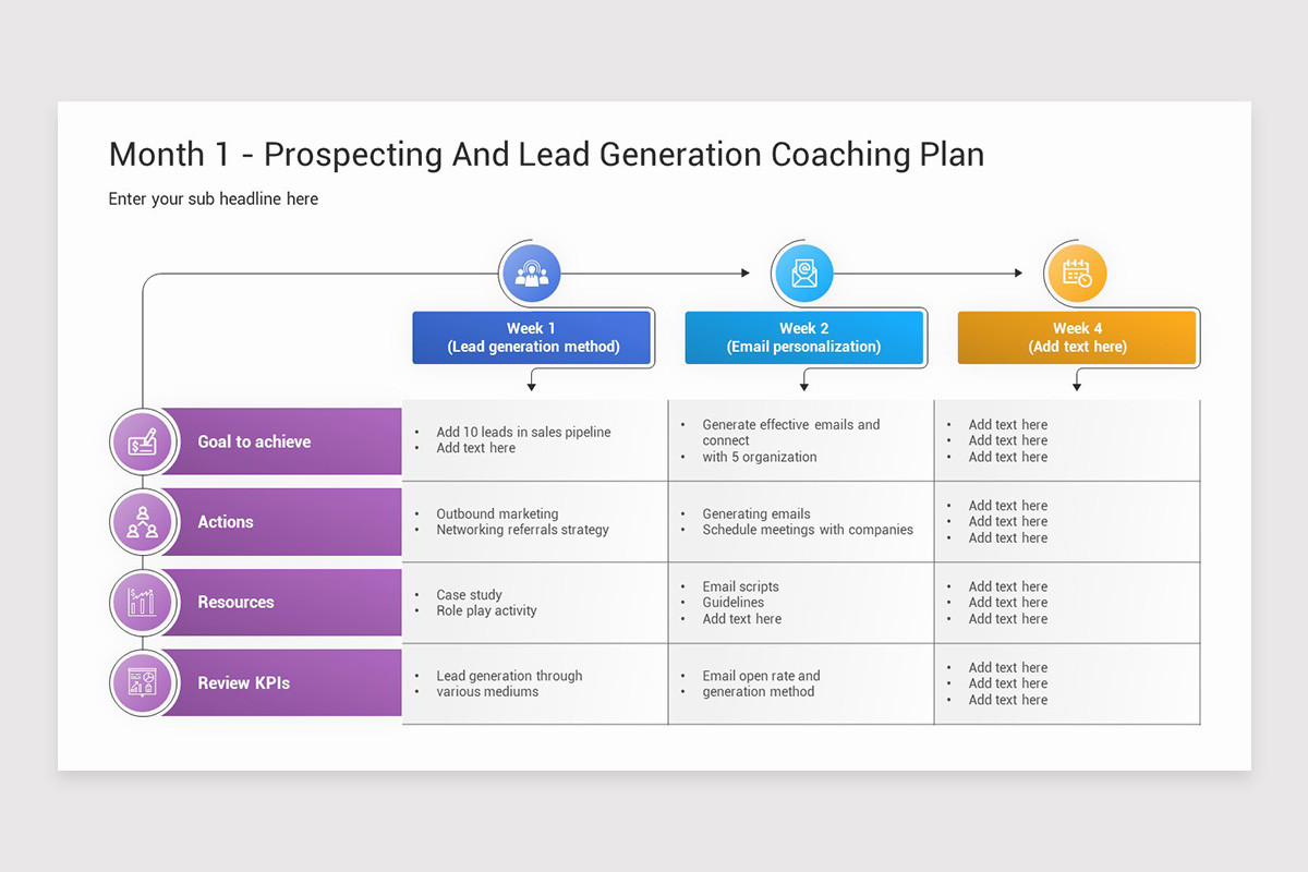 One Month Plan PowerPoint Template | Nulivo Market