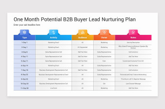 One Month Plan PowerPoint Template | Nulivo Market