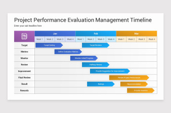 Performance Timeline PowerPoint Template | Nulivo Market