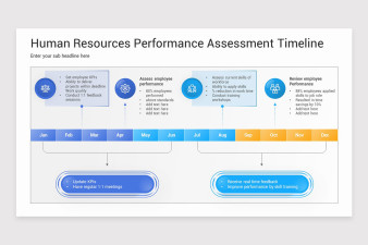 Performance Timeline Keynote Template | Nulivo Market