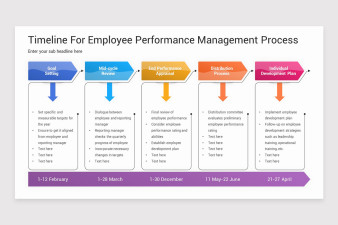 Performance Timeline Keynote Template | Nulivo Market