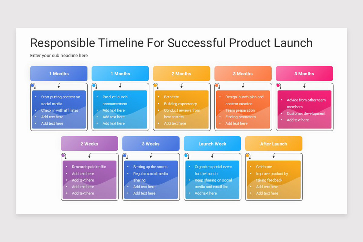 Responsible Timeline PowerPoint Template | Nulivo Market