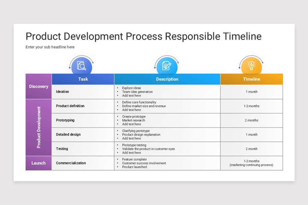 Responsible Timeline PowerPoint Template | Nulivo Market