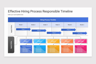 Responsible Timeline PowerPoint Template | Nulivo Market