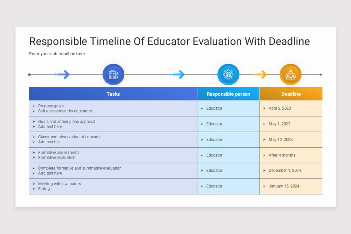 Responsible Timeline Google Slides Template | Nulivo Market