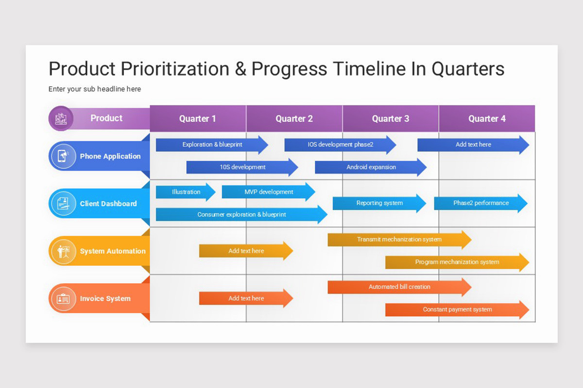 Quarterly Timeline PowerPoint Template | Nulivo Market