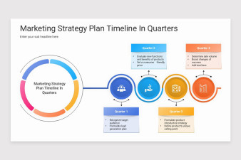 Quarterly Timeline PowerPoint Template | Nulivo Market
