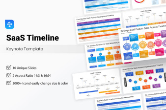 SaaS Timeline Keynote Presentation Template | Nulivo Market