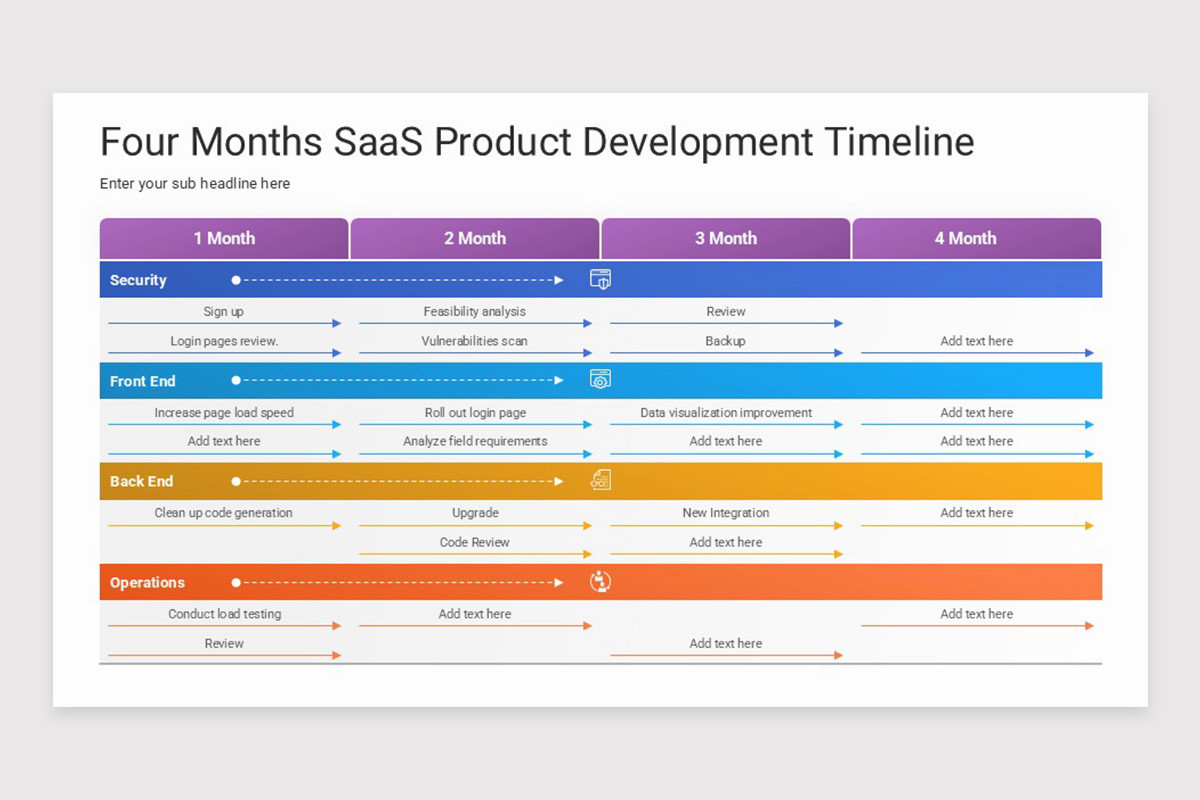 SaaS Timeline PowerPoint Template | Nulivo Market