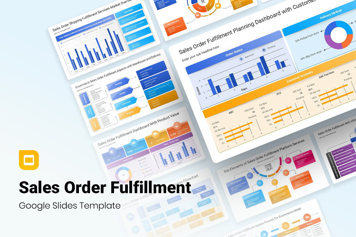 Sales Order Fulfillment Google Slides Template | Nulivo Market