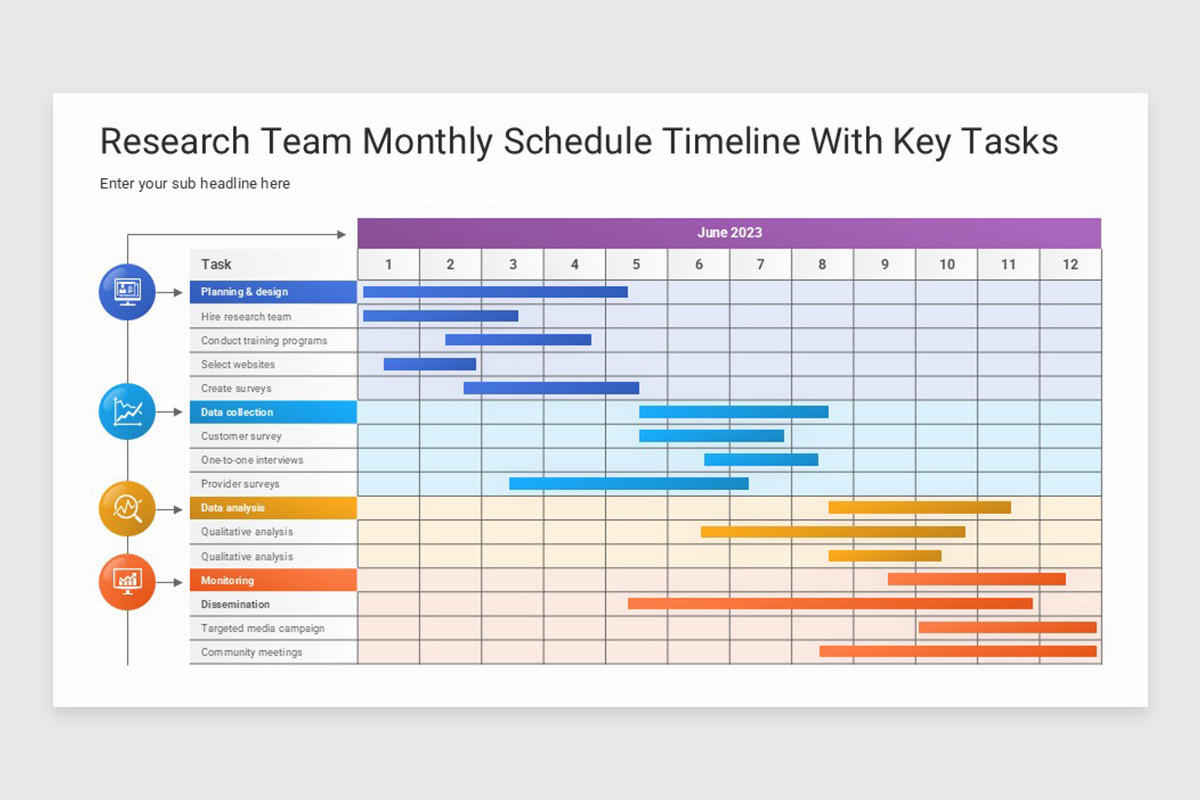 Schedule Timeline Keynote Template | Nulivo Market