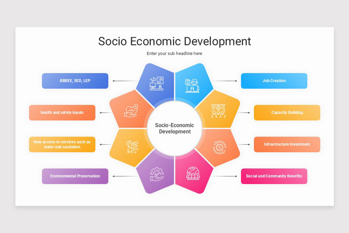 Socio Economic Development Keynote Template | Nulivo Market