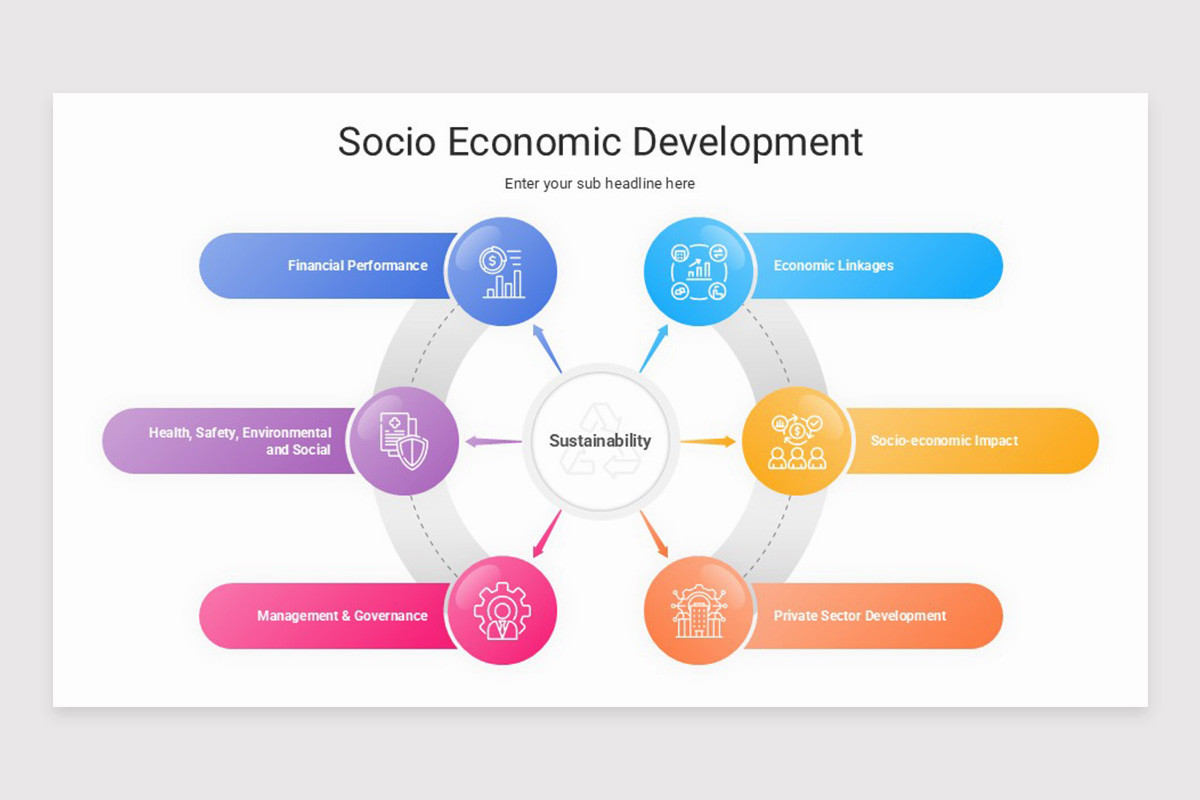 Socio Economic Development PowerPoint Template | Nulivo Market