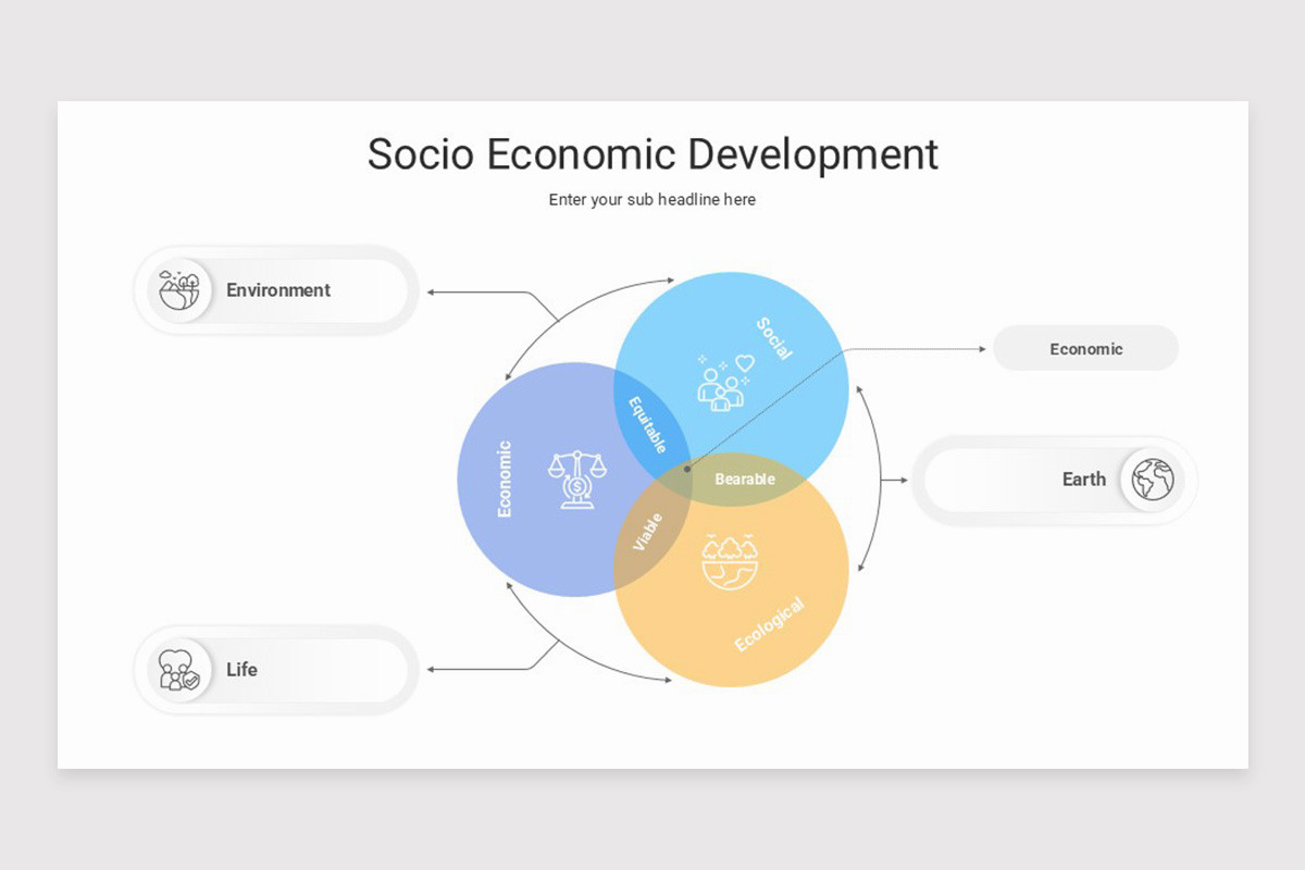 Socio Economic Development PowerPoint Template | Nulivo Market