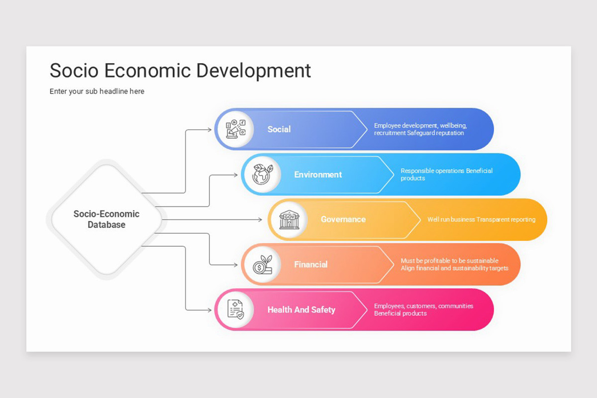 Socio Economic Development PowerPoint Template | Nulivo Market