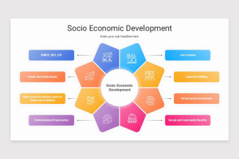 Socio Economic Development PowerPoint Template | Nulivo Market
