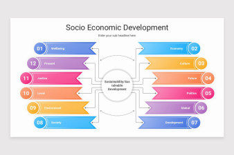 Socio Economic Development PowerPoint Template | Nulivo Market