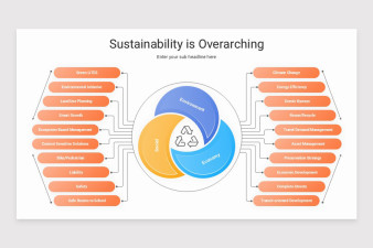 Socio Economic Development PowerPoint Template | Nulivo Market