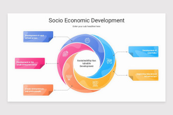 Socio Economic Development PowerPoint Template | Nulivo Market