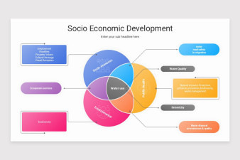 Socio Economic Development PowerPoint Template | Nulivo Market