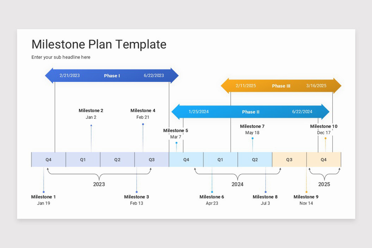 Timeline Milestone Plan PowerPoint Template | Nulivo Market