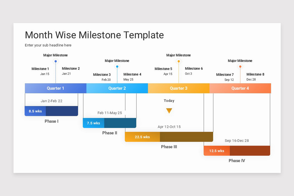 Timeline Milestone Plan PowerPoint Template | Nulivo Market