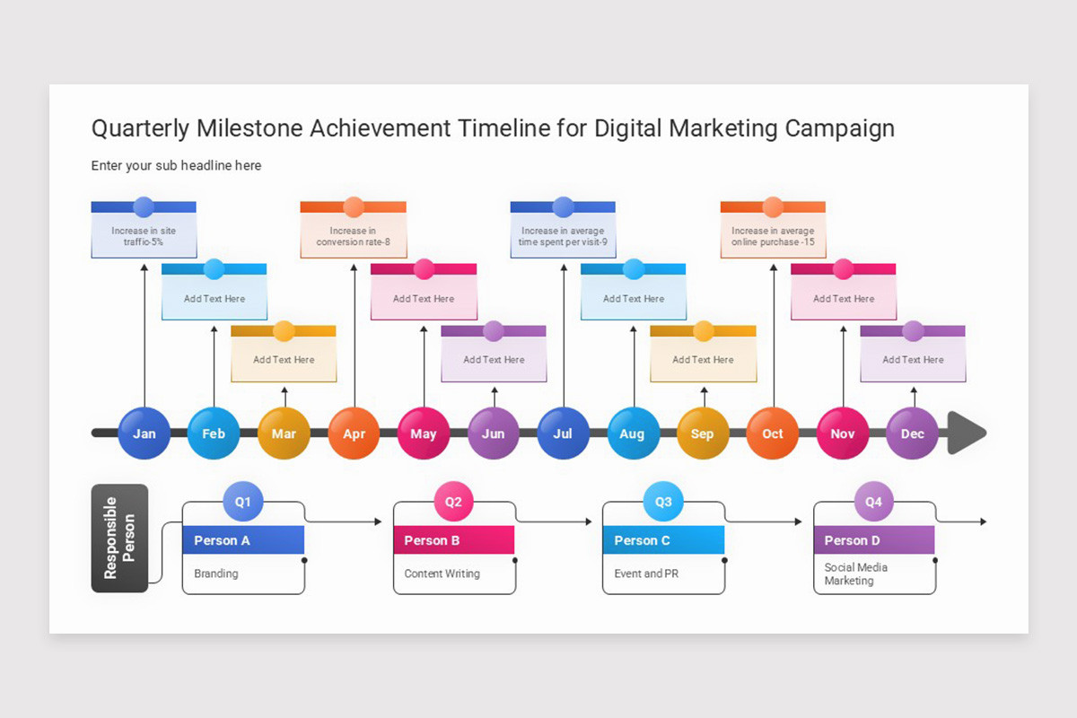 Timeline Milestone Plan PowerPoint Template | Nulivo Market