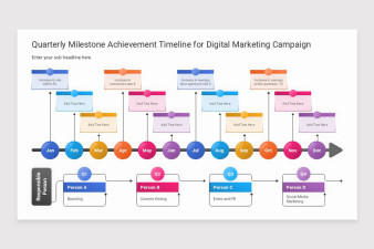 Timeline Milestone Plan PowerPoint Template | Nulivo Market