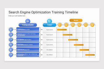 Training Timeline Keynote Presentation Template | Nulivo Market