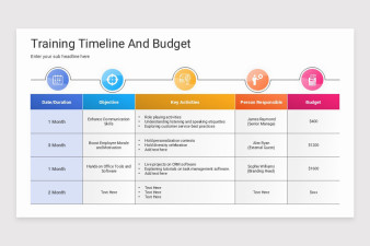 Training Timeline Keynote Presentation Template | Nulivo Market