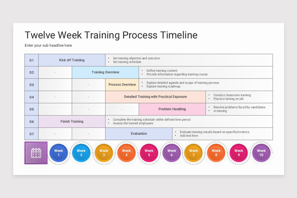Training Timeline Google Slides Template | Nulivo Market