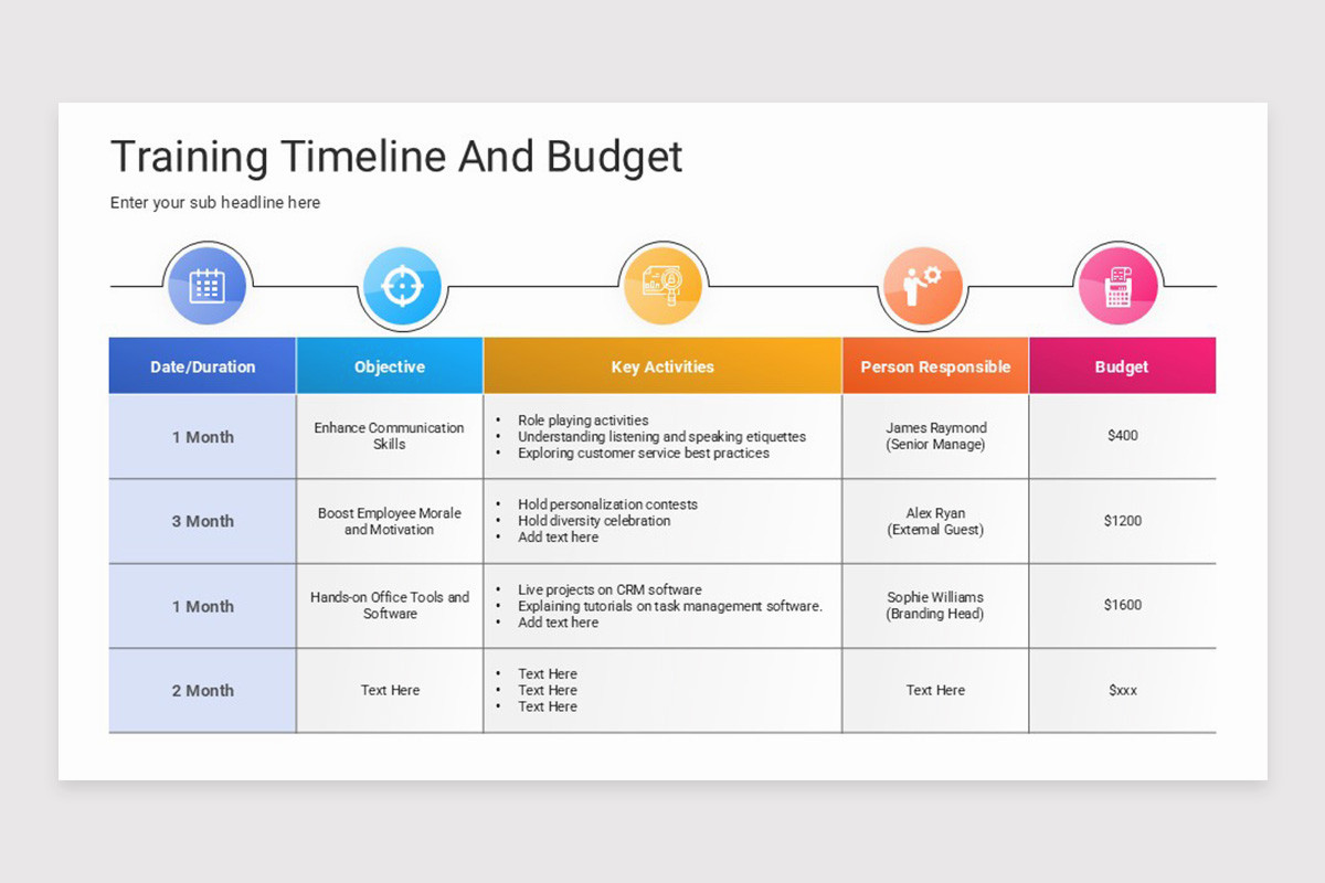 Training Timeline PowerPoint Template | Nulivo Market