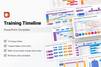 Training Timeline PowerPoint Template | Nulivo Market