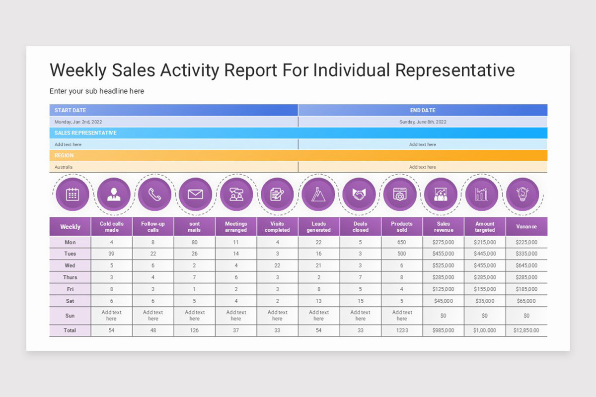 Weekly Sales PowerPoint Template | Nulivo Market